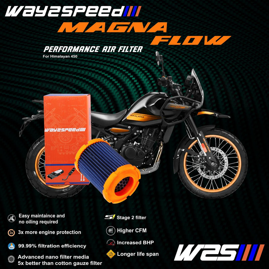 Way2speed Performance – SPARIFY
